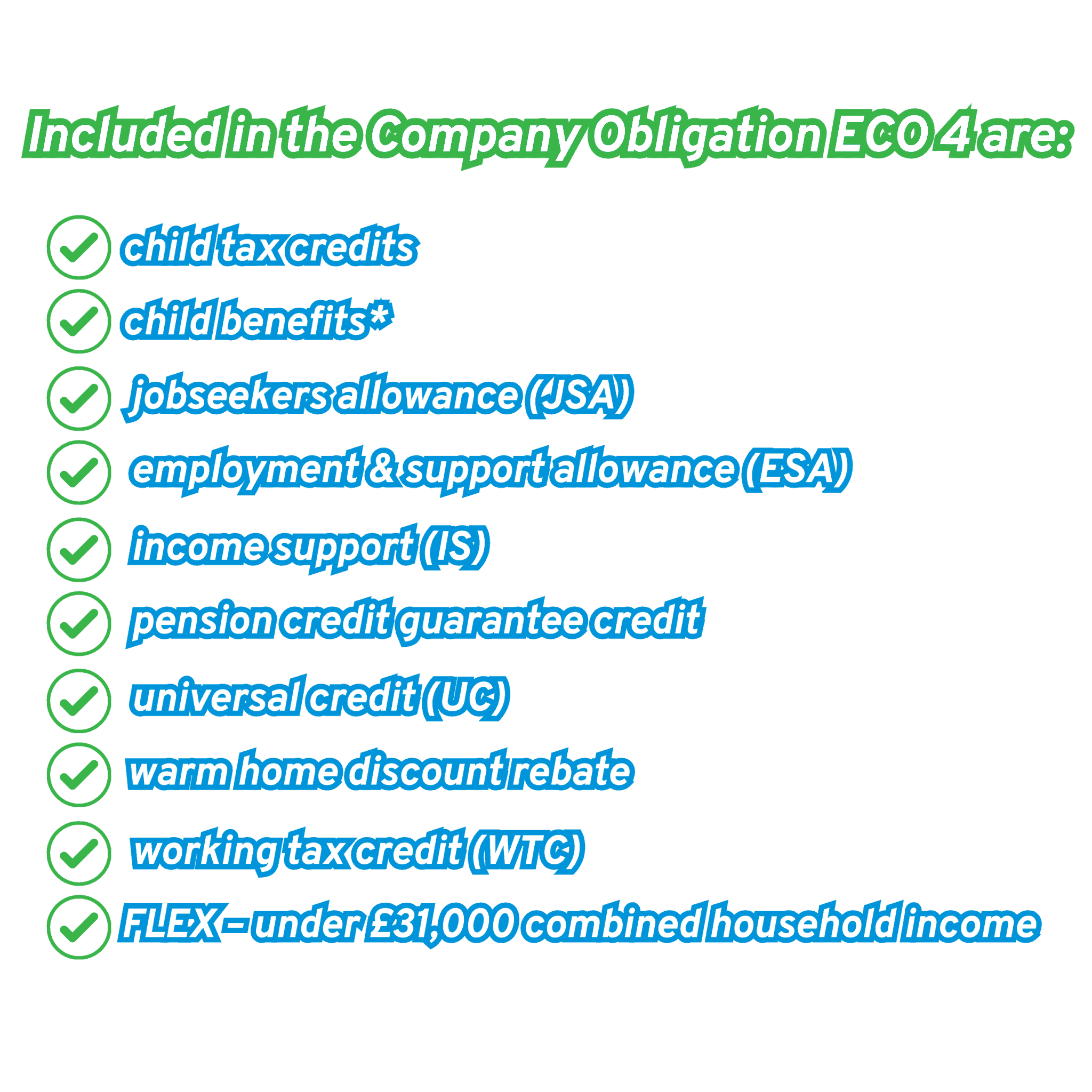 Eco 4 Scheme | Scotland - Greener Energy Group